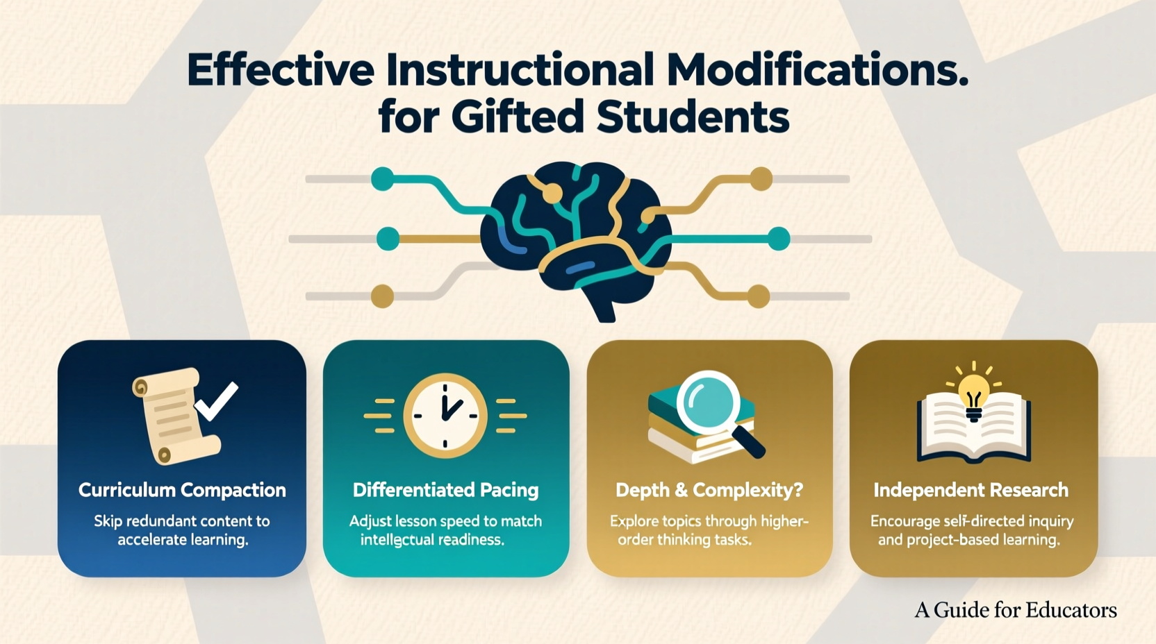 Effective Instructional Modifications For Gifted Students A Guide