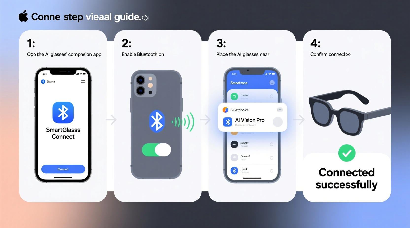 Step By Step Guide To Seamlessly Connect Ai Glasses To Any Smartphone