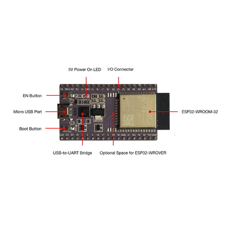 Bộ Dụng Cụ Ban Phát Triển Wt Esp32 Devkitc V4 Esp32 Dựa Trên Esp32 Wro
