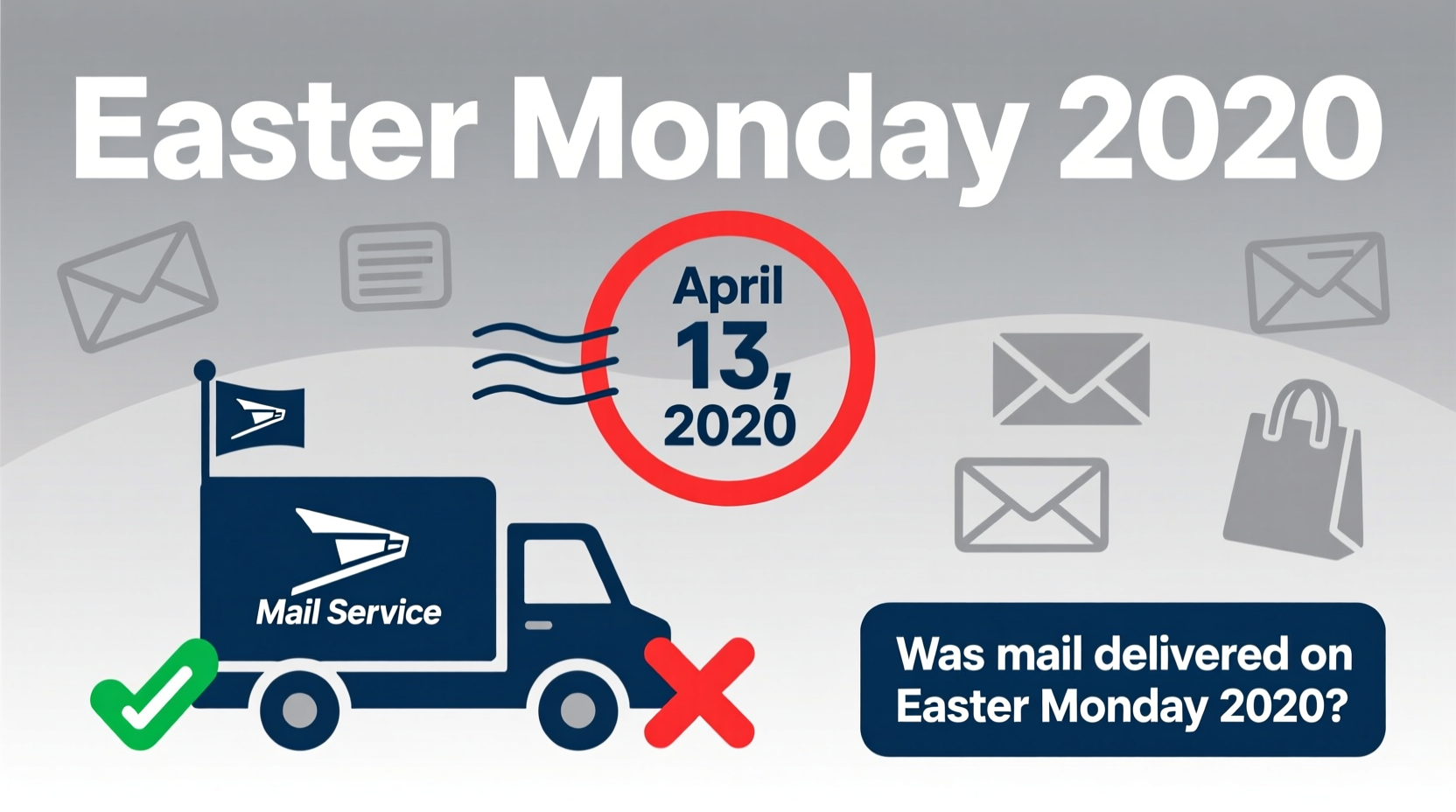 Does the Mail Run on Easter Monday 2020?