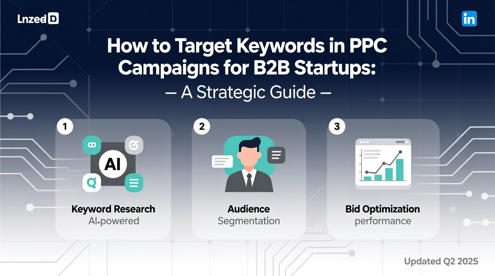 How to Target Keywords in PPC Campaigns for B2B Startups: A Strategic Guide