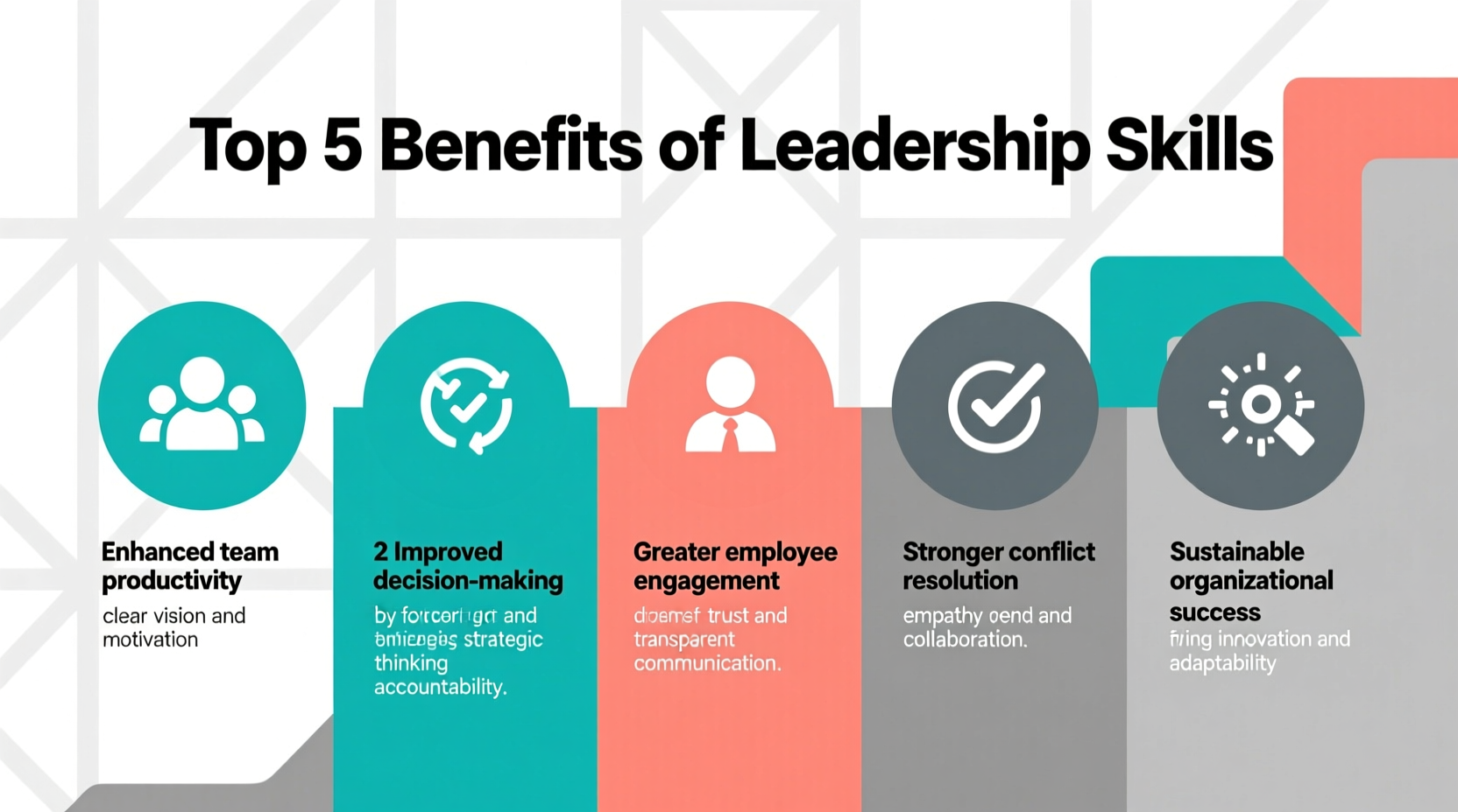 Why Are Leadership Skills Important Top Benefits Explained