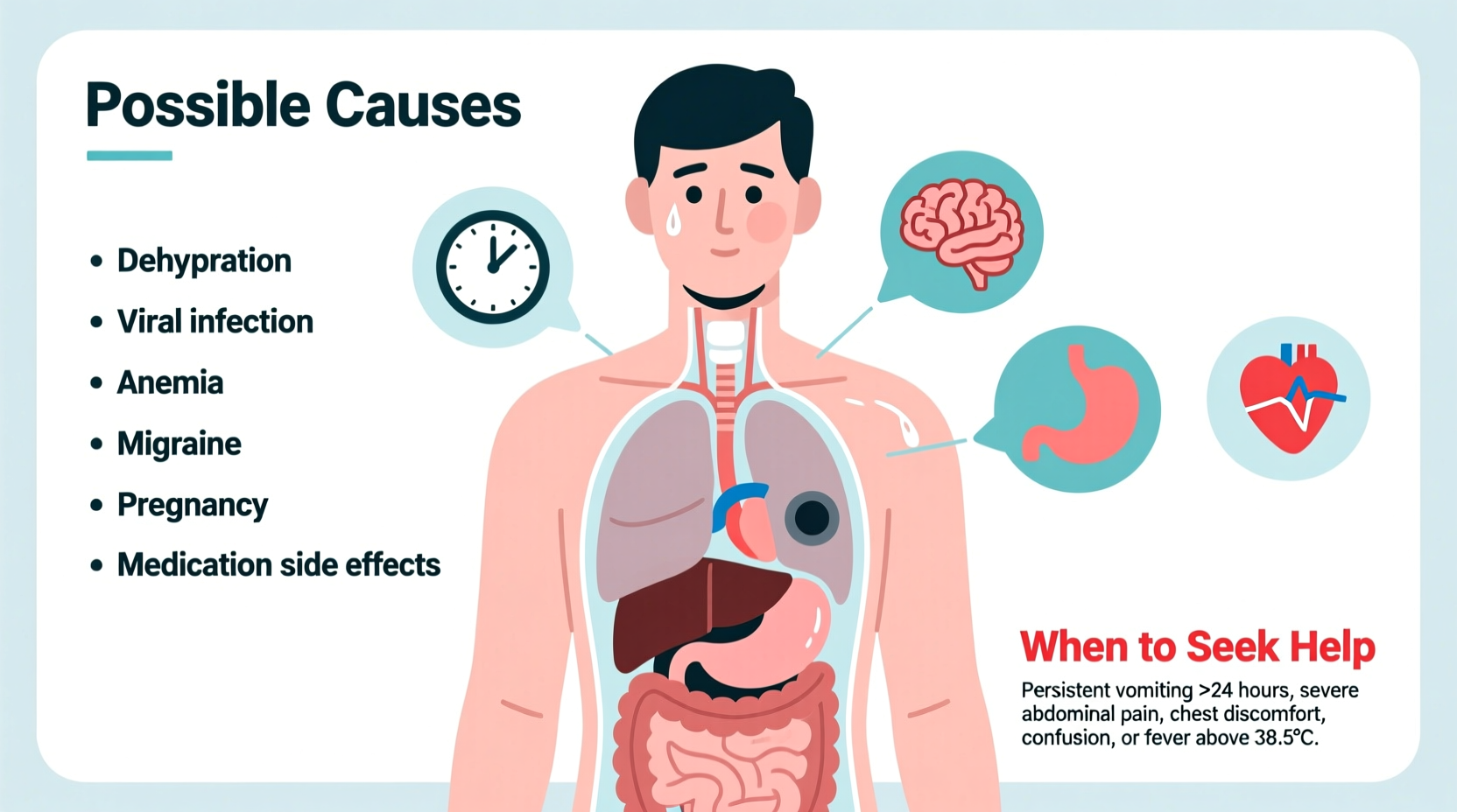 Nauseous And Tired Possible Causes And When To Seek Help 2