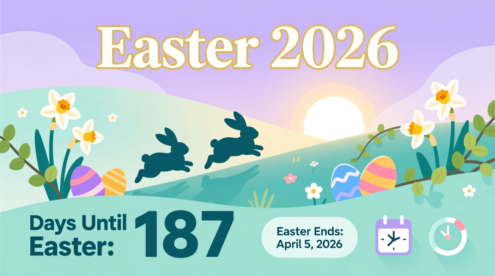 Easter 2026: When Does It End and How Many Days Until Then?