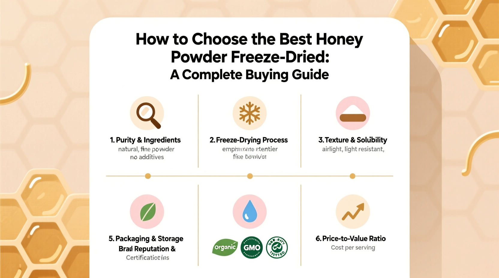 How to Choose the Best Freeze Dried Honey Powder: Buying Guide 2024