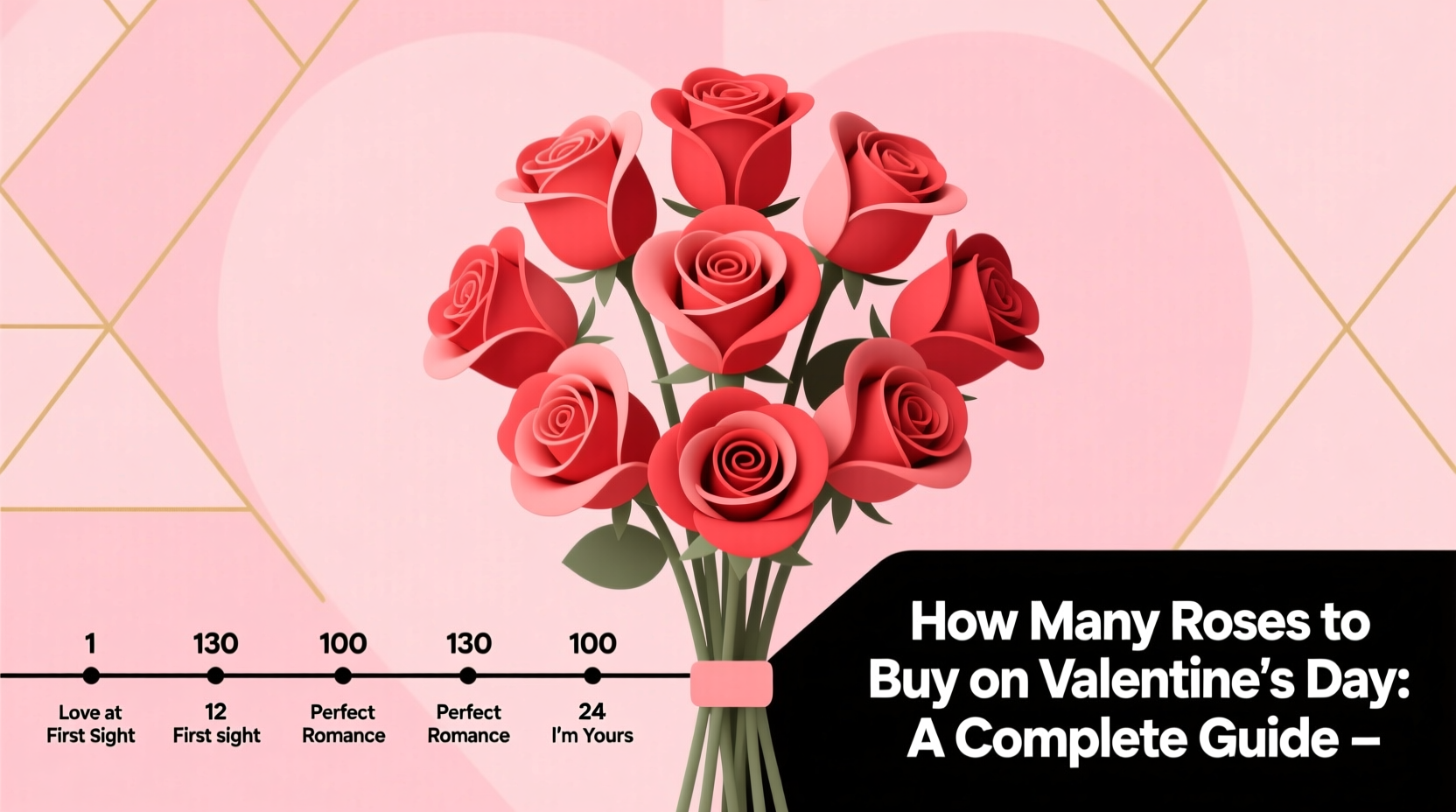 How Many Roses to Buy on Valentine's Day: A Complete Guide