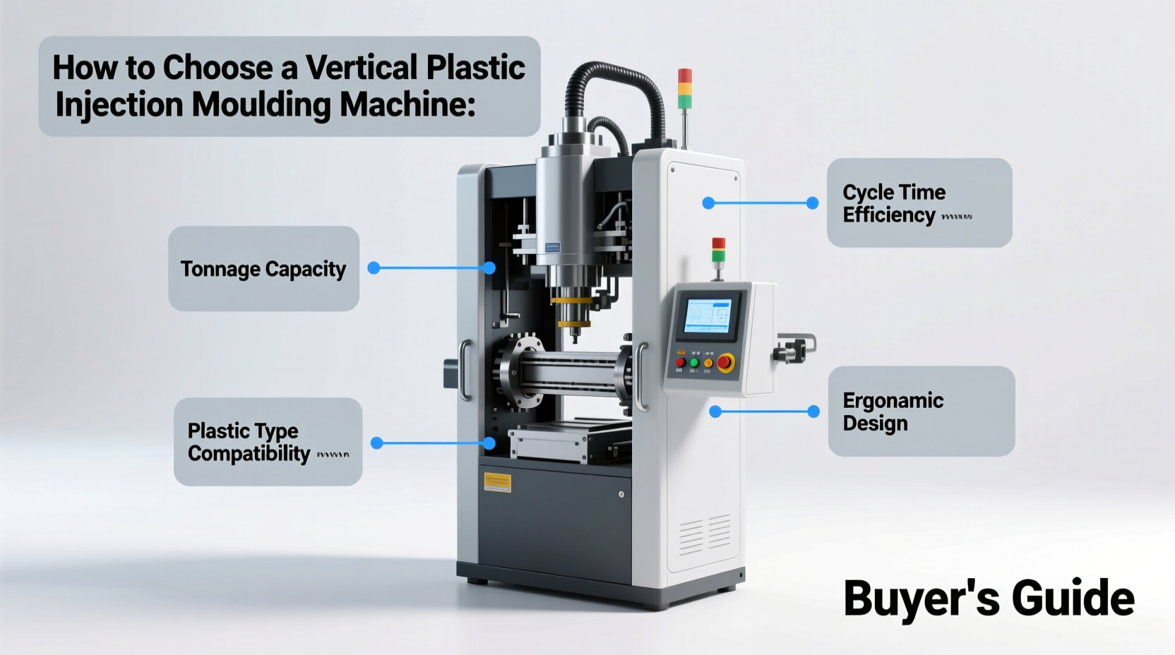 How to Choose a Vertical Plastic Injection Moulding Machine: Buyer's Guide
