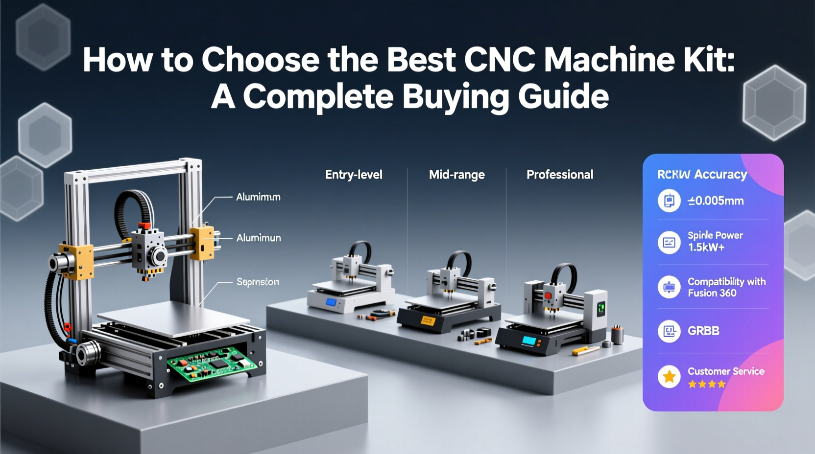 How to Choose the Best CNC Machine Kit for Your Needs