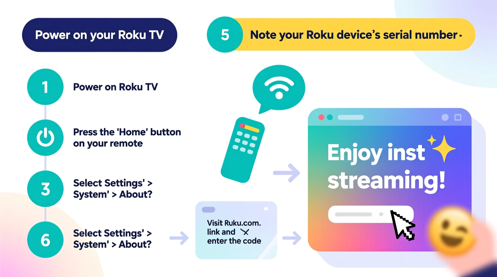 Step By Step Guide To Activate Your Roku Tv And Start Streaming Instantly