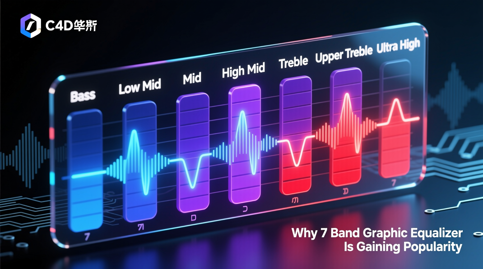 How to Choose the Best 7 Band Graphic Equalizer: A Complete Buying Guide