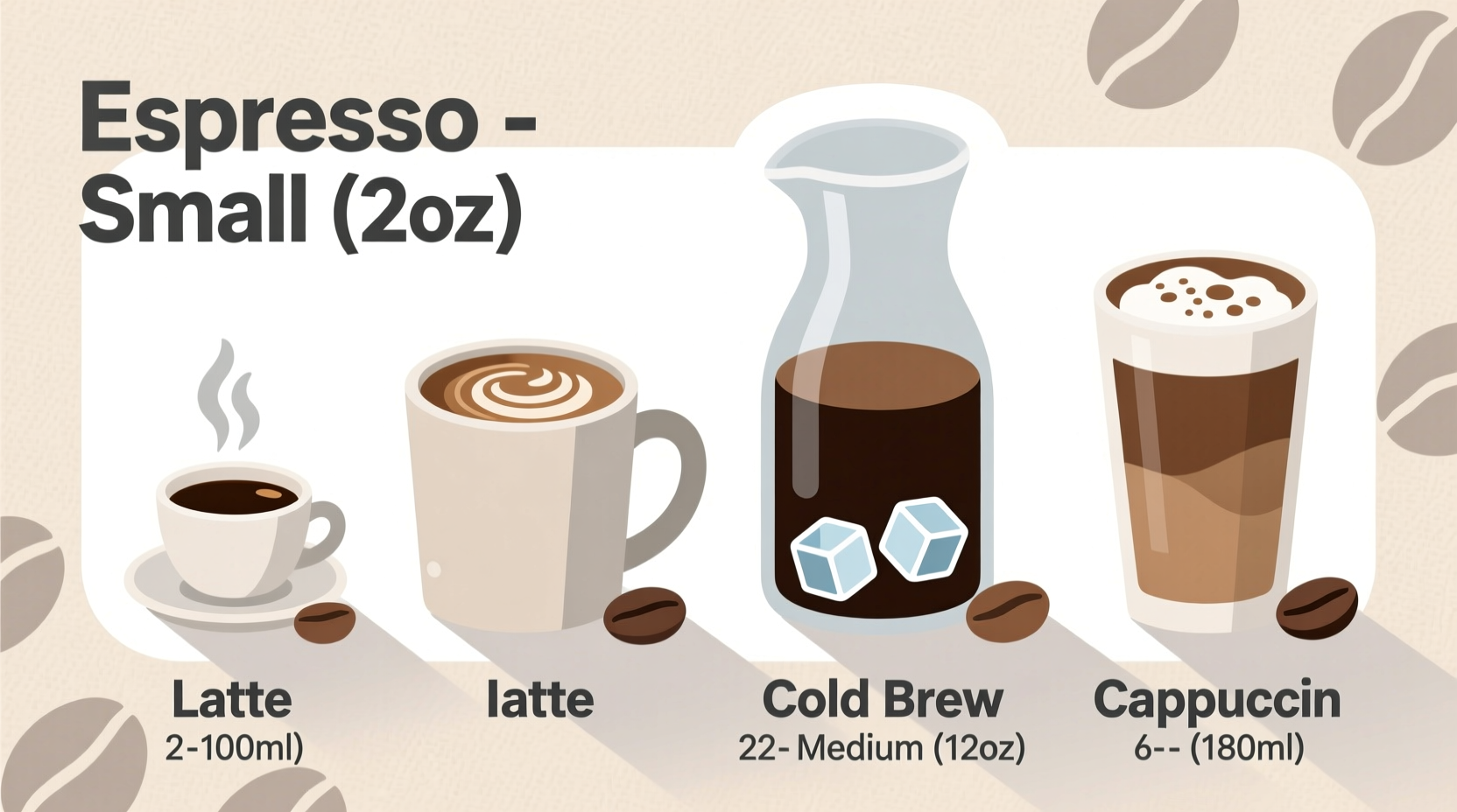 How To Choose The Perfect Coffee Cup Size For Every Beverage Type