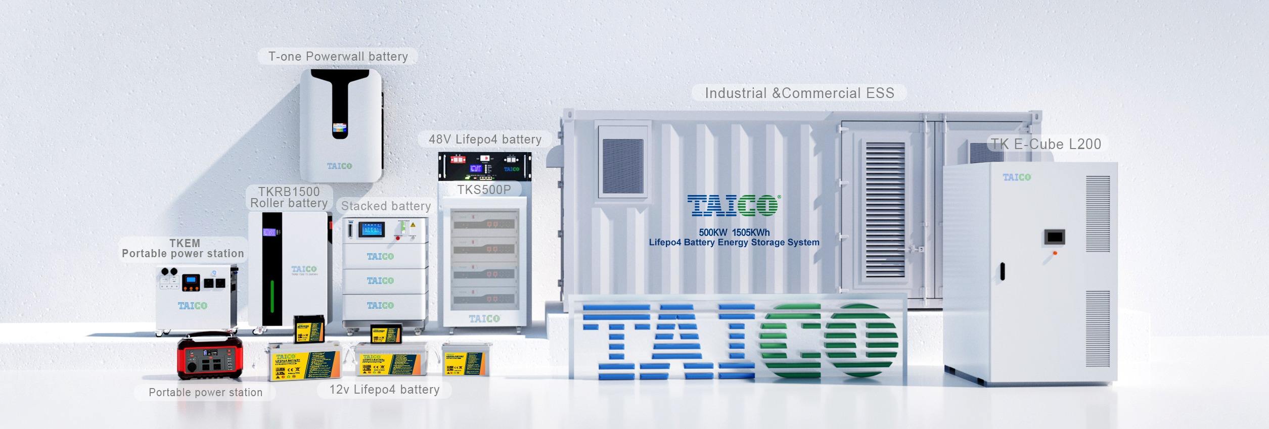 Shenzhen Taico Technology Co., Ltd. - Lithium Battery, LifePO4 Battery