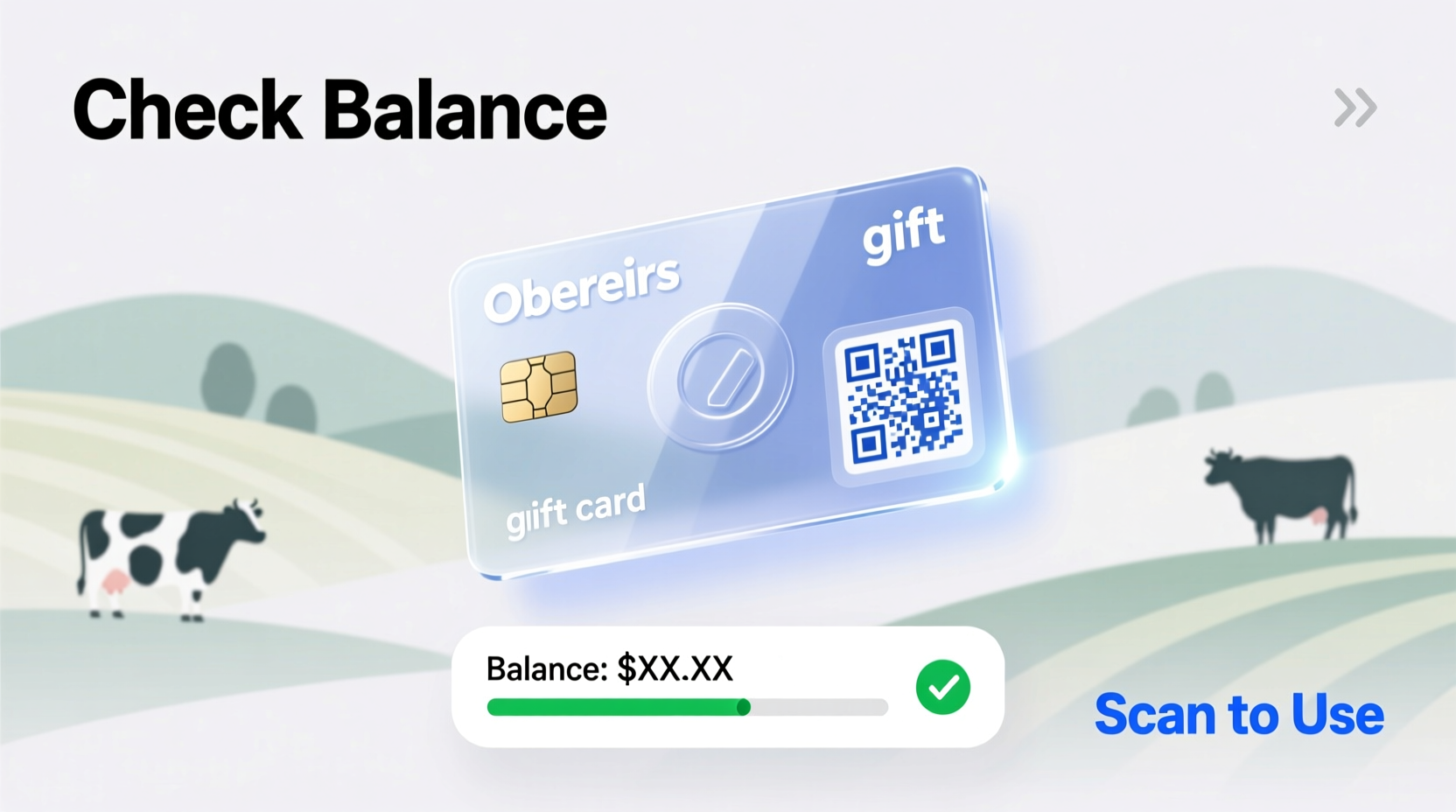 Check Oberweis Gift Card Balance Find Out How Where To Use