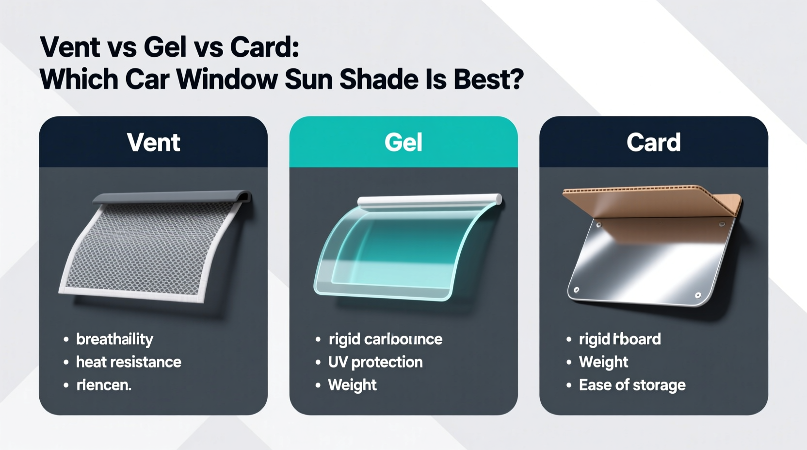 Vent vs Gel vs Card: Which Car Window Sun Shade Is Best?