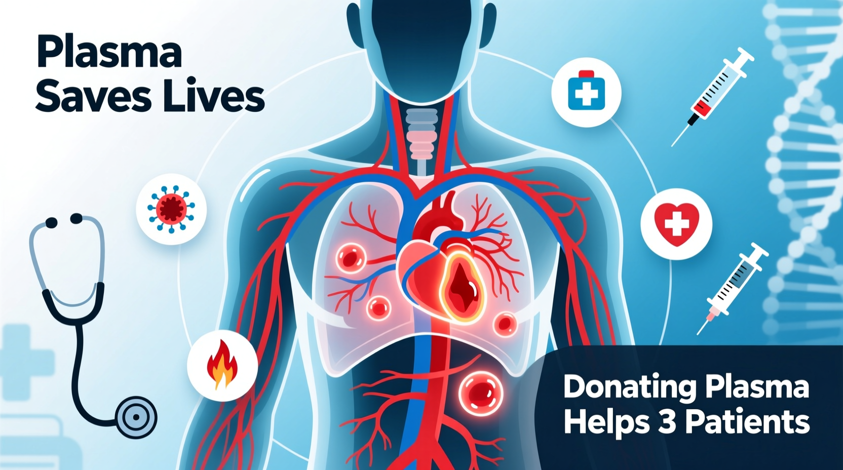 Why Donate Blood Plasma Benefits And Importance Explained