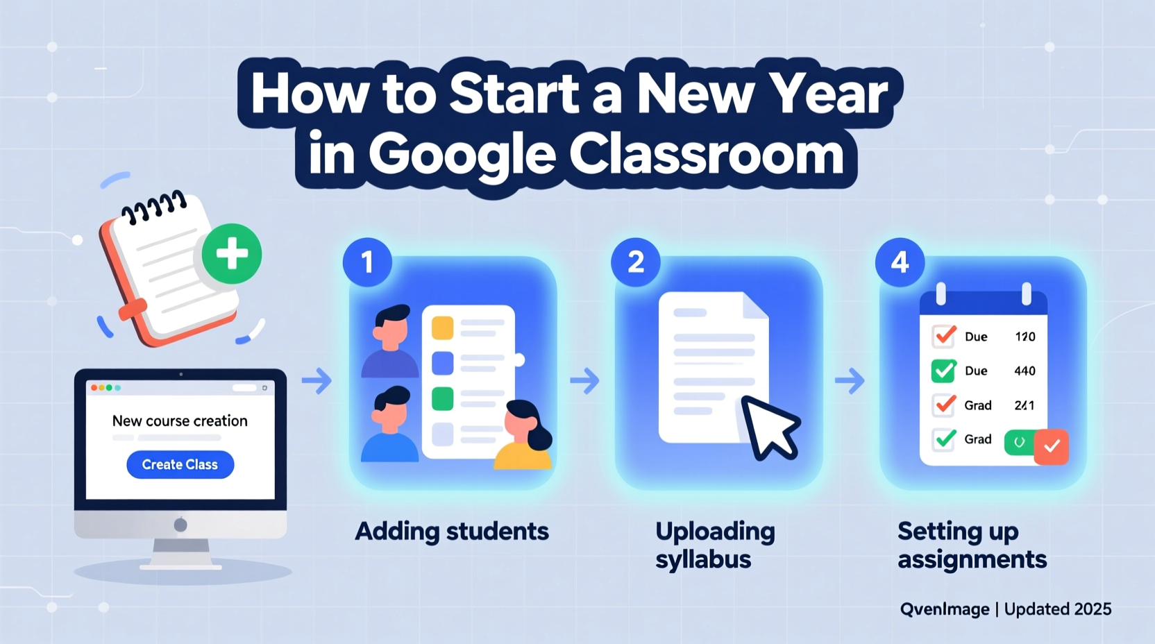 How to Start a New Year in Google Classroom