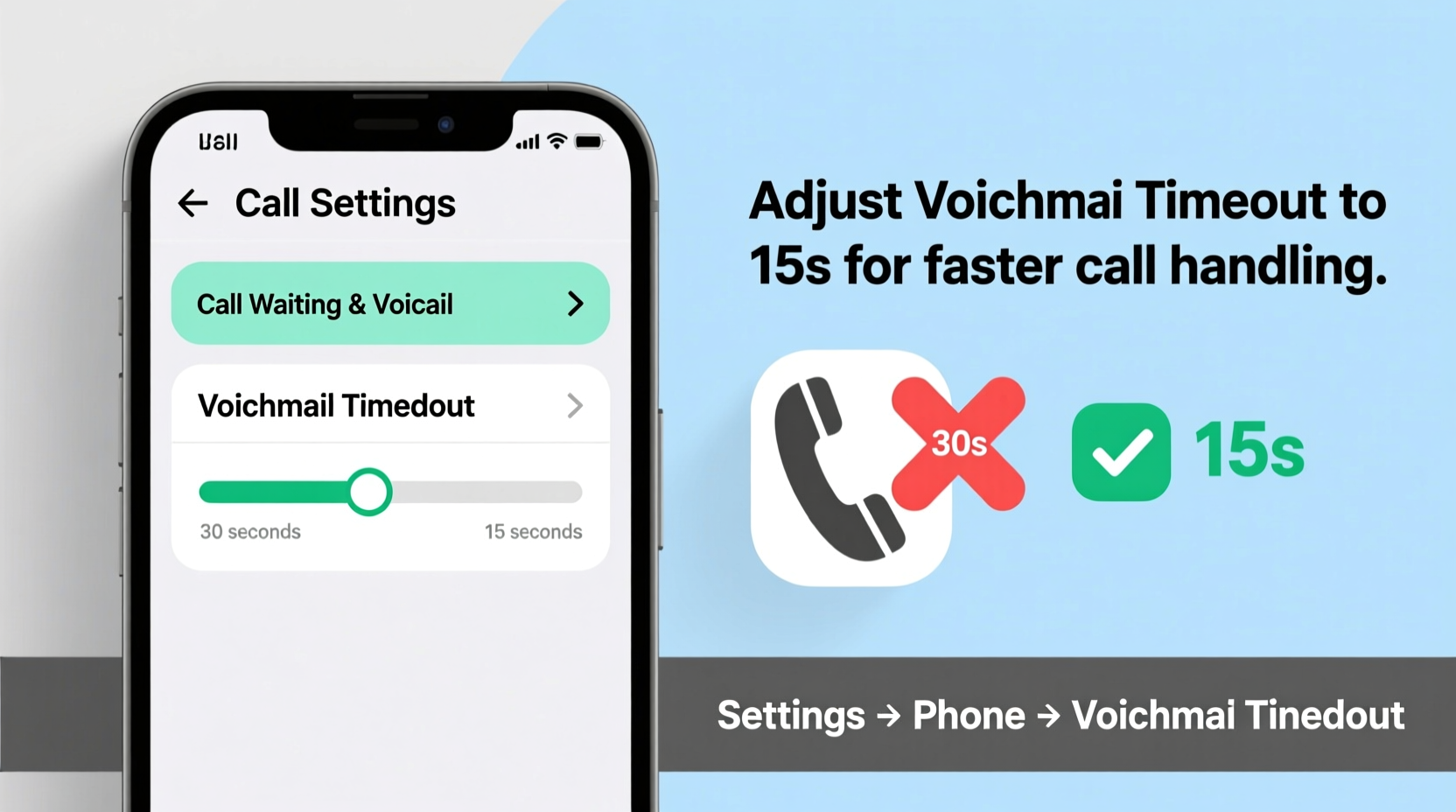 How To Adjust Cell Phone Answering Machine Timeout For More Control ...