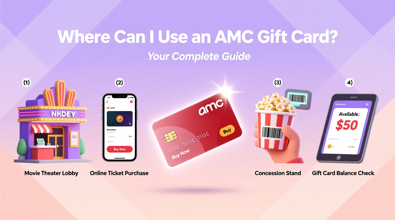 Where Can I Use An Amc Theater Gift Card Your Guide