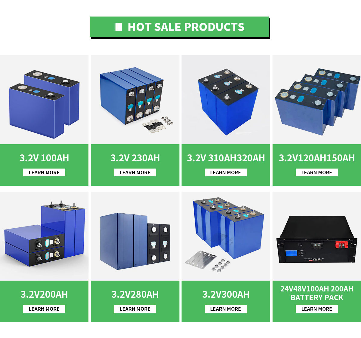 Wangheng (shandong) Information Technology Limited - Lithium Ion ...