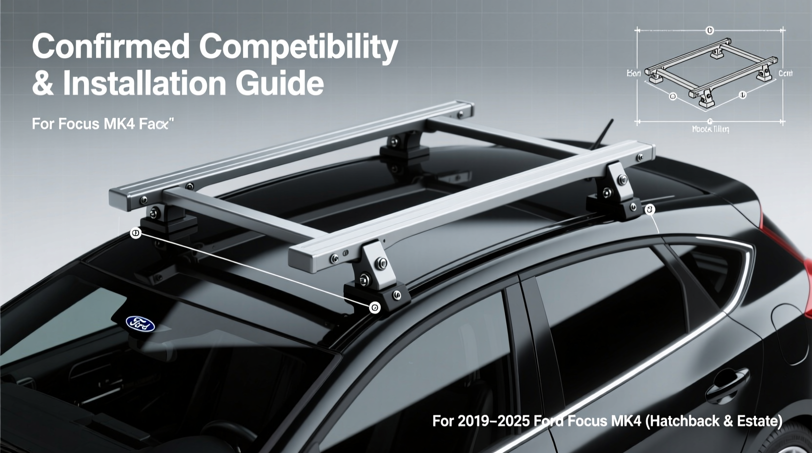 Focus MK4 Roof Rack Fit: Confirmed Compatibility & Installation Guide