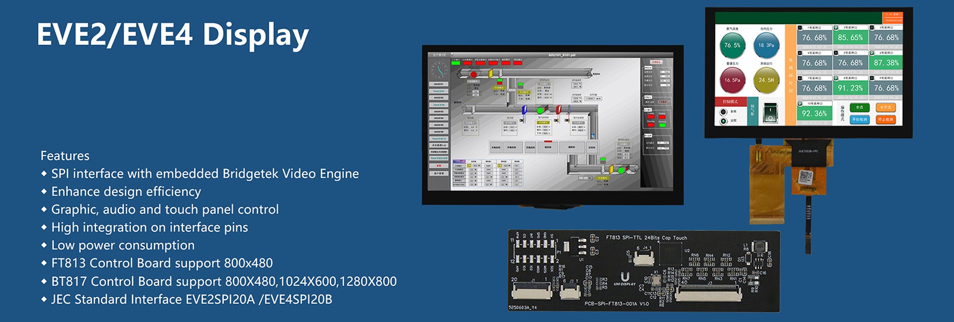 UNI Display Optronics Co., Ltd. - LCD Modules, TFT Displays