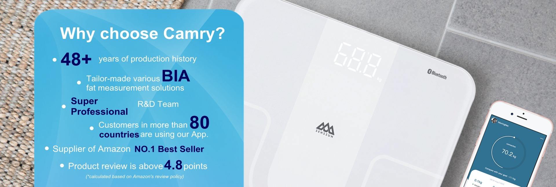 Zhongshan Camry Electronic Company Limited - Household Scales ...