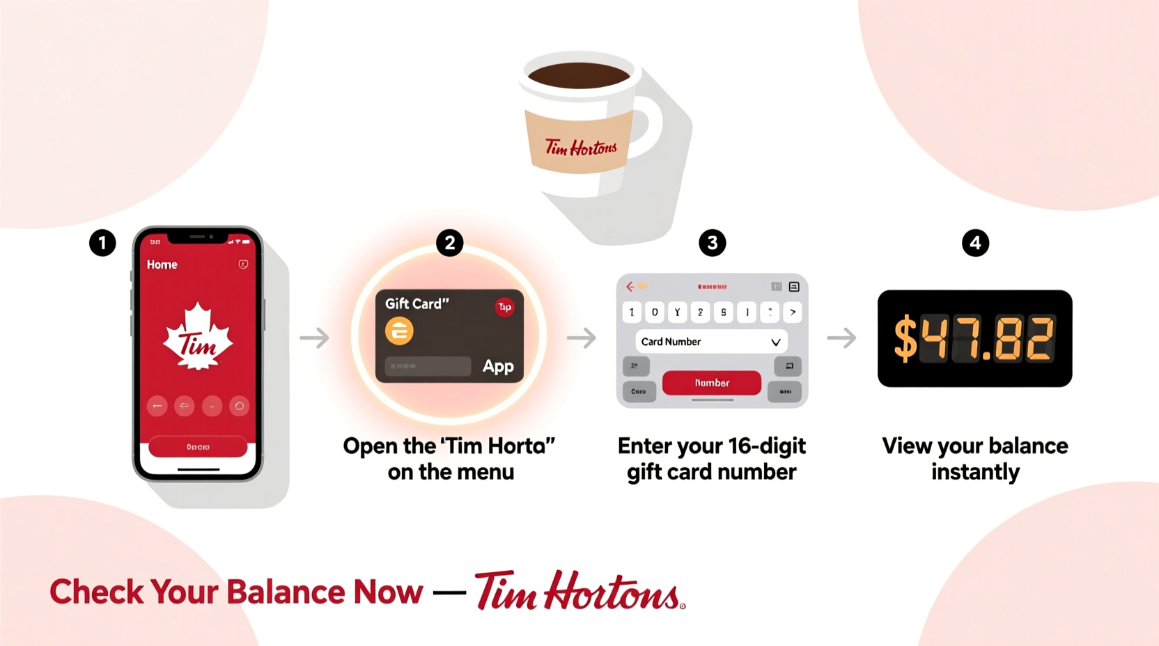 Tim Hortons Gift Card Balance Check Simple Steps To Find Out