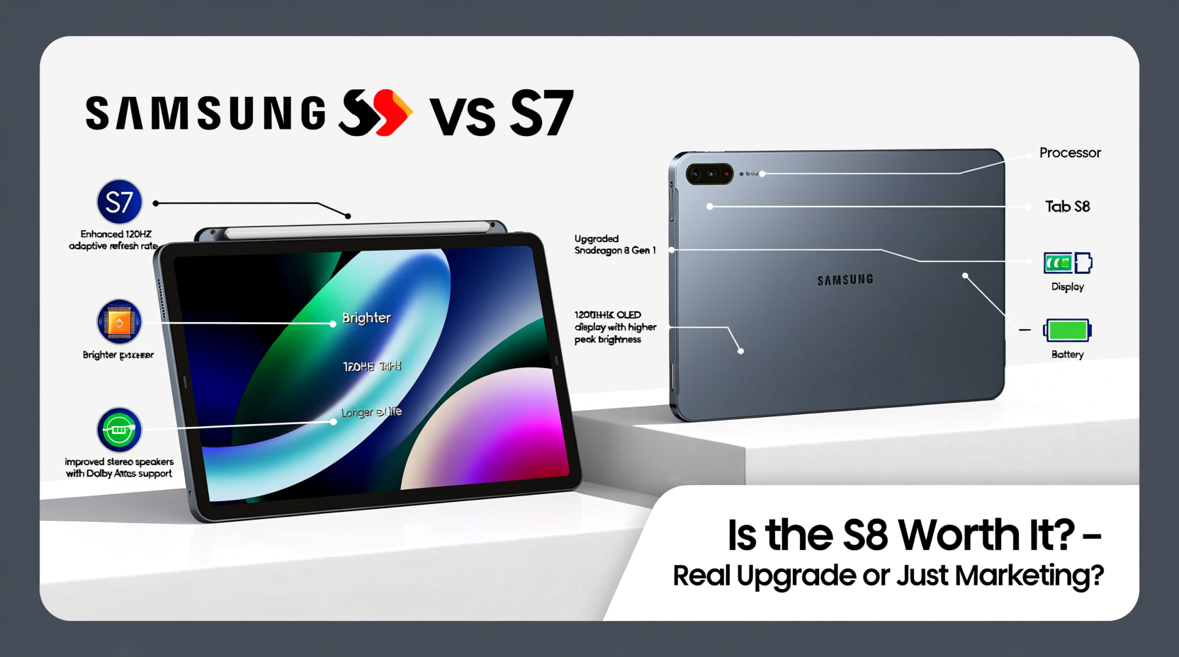 Galaxy Tab S7 Vs S8