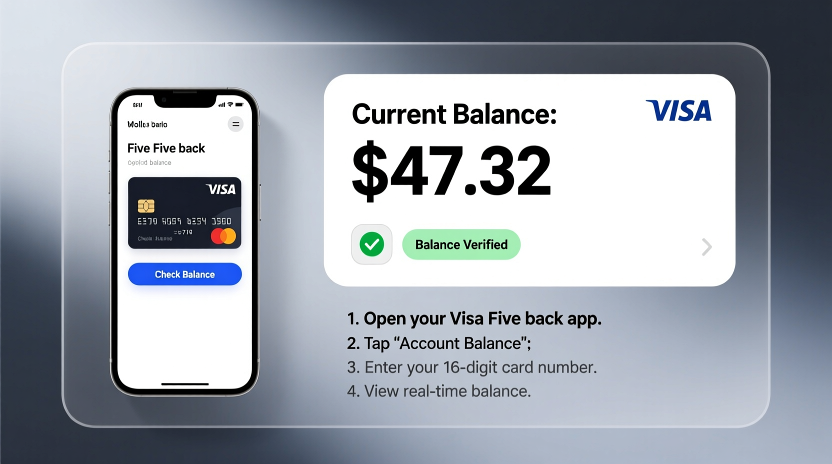 Visa Five Back Gift Card Balance Heres How To Check
