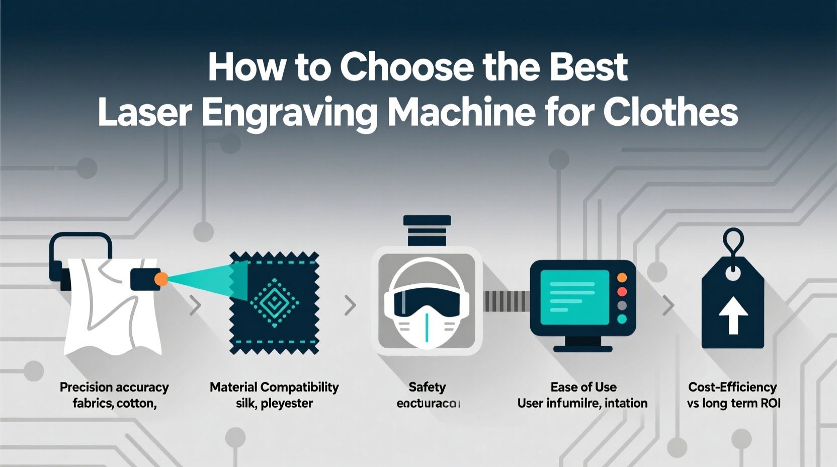 How to Choose the Best Laser Engraving Machine for Clothes