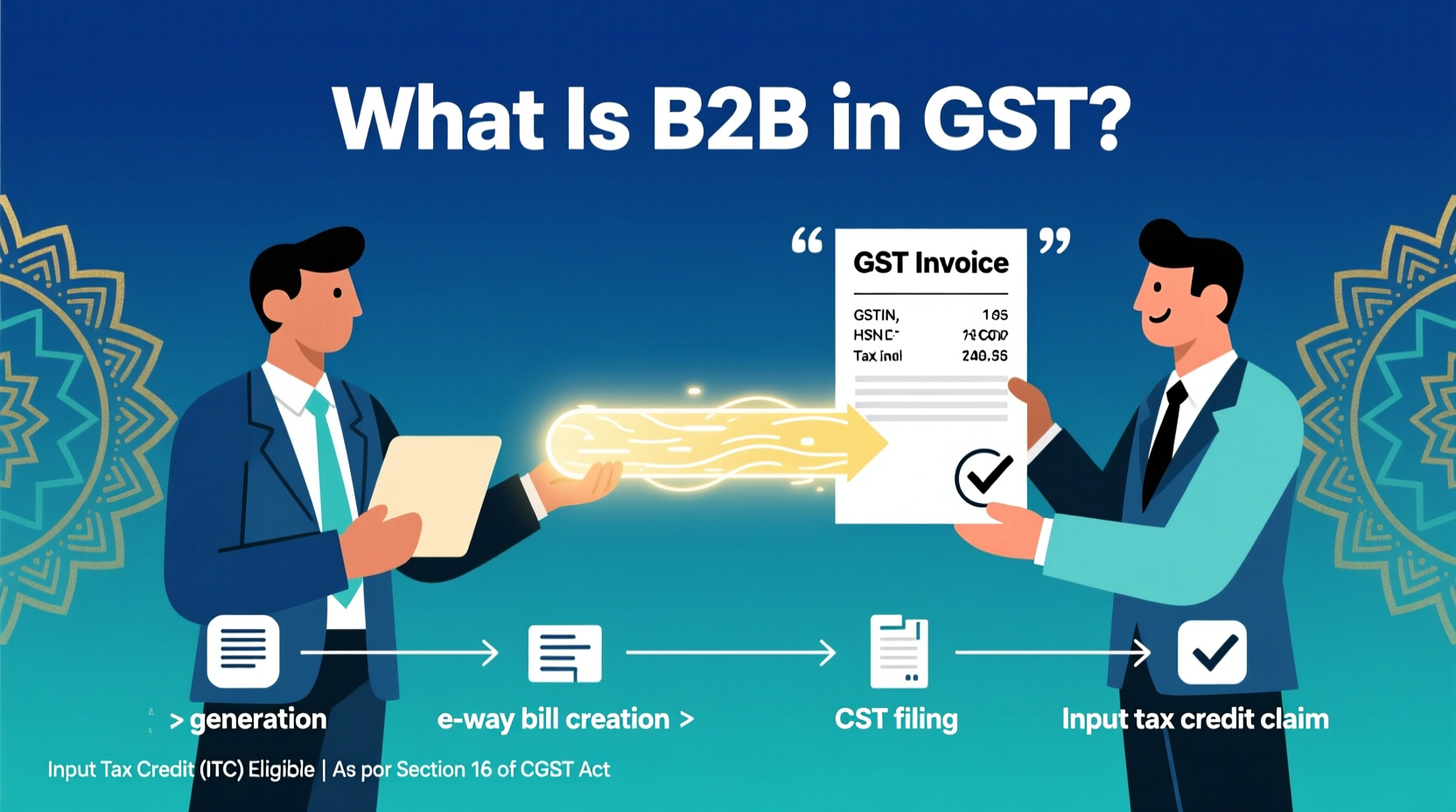 What Is B2B in GST? Understanding Business-to-Business Transactions in ...