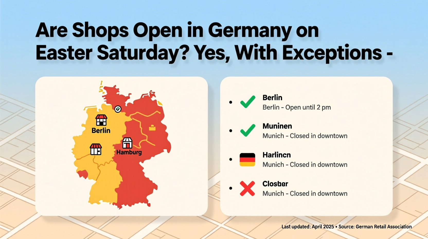 Are Shops Open in Germany on Easter Saturday? Yes, With Exceptions