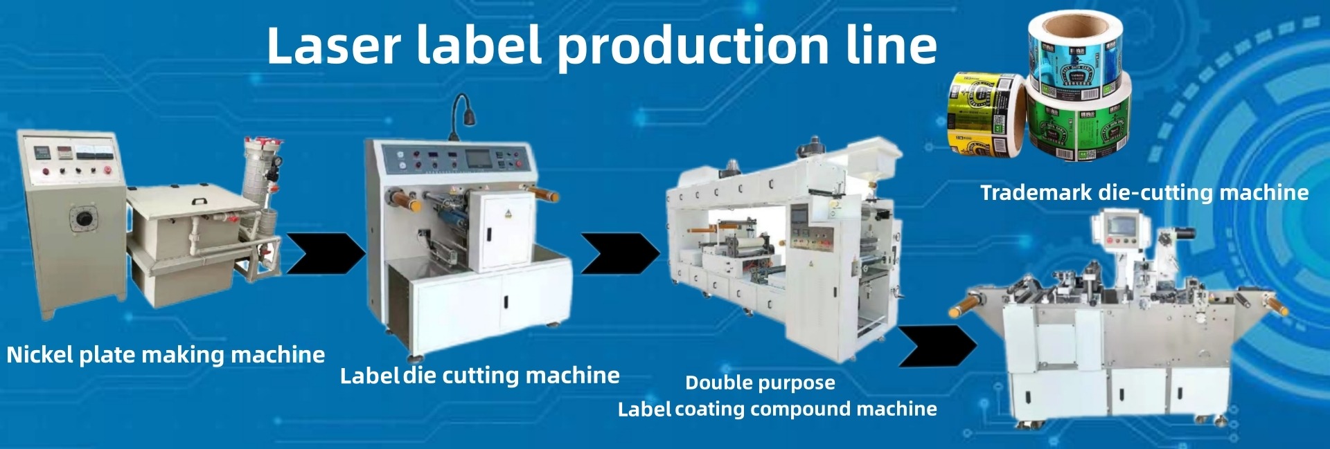 Henan Allwin Machinery Equipment Co., Ltd. - Anti Counterfeit Lable ...