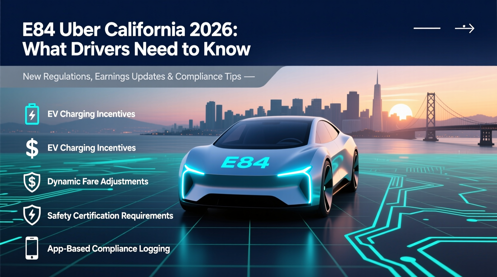 E84 Uber California 2026: What Drivers Need to Know