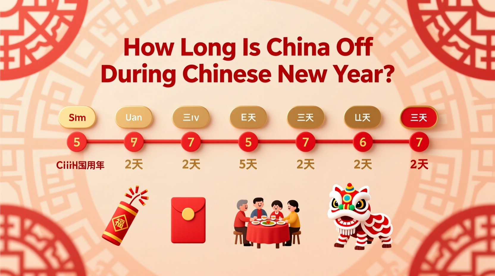 How Long Is Chinese New Year Celebrated?