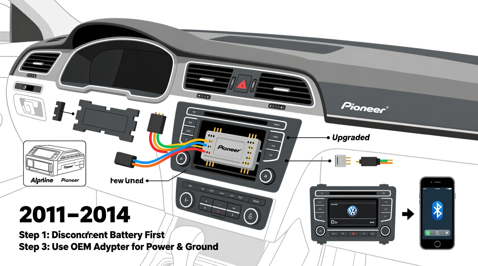Jetta MK6 Head Unit Install: Full DIY Guide (2011–2014)