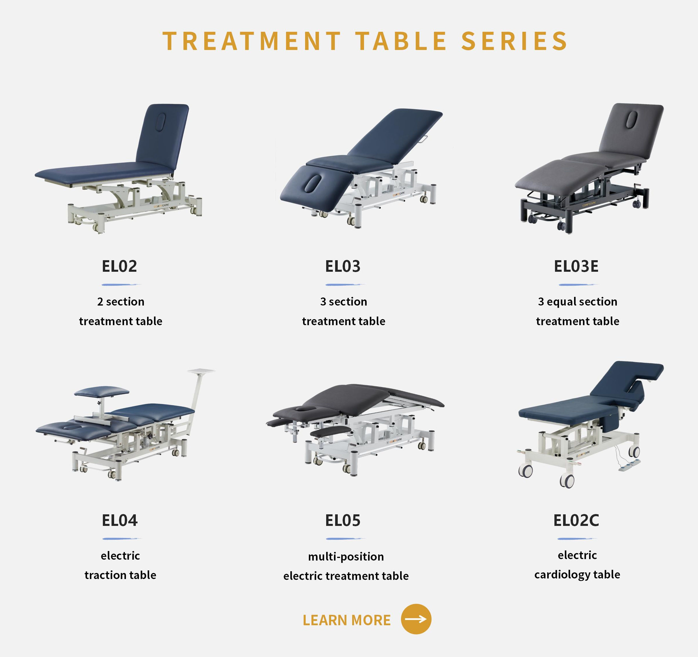 Huangshan Jinfu Medical Equipment Co., Ltd. - Electric Treatment Table ...