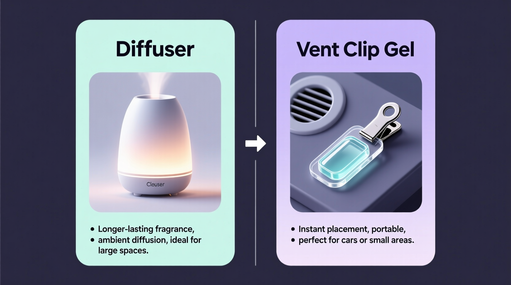 Diffuser vs Vent Clip Gel: Key Differences & Best Uses