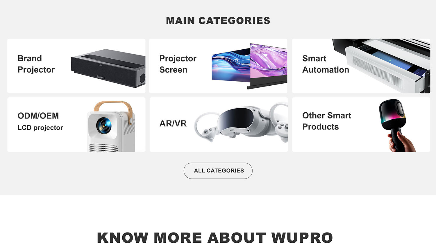 Wupro Import & Export Co., Ltd. - Projection Screen/Laser Projector ...