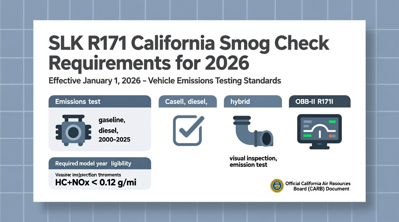SLK R171 California Smog Check Requirements for 2026