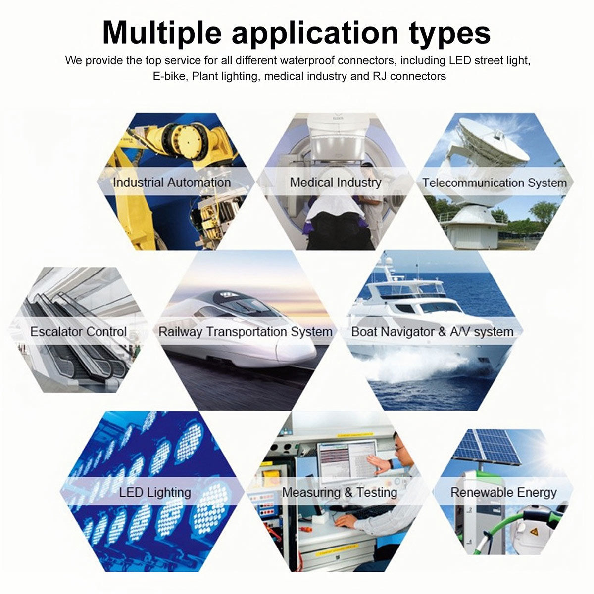 Hunan Jnicon New Energy Technology Co.,Ltd. - waterproof connector, lights connector