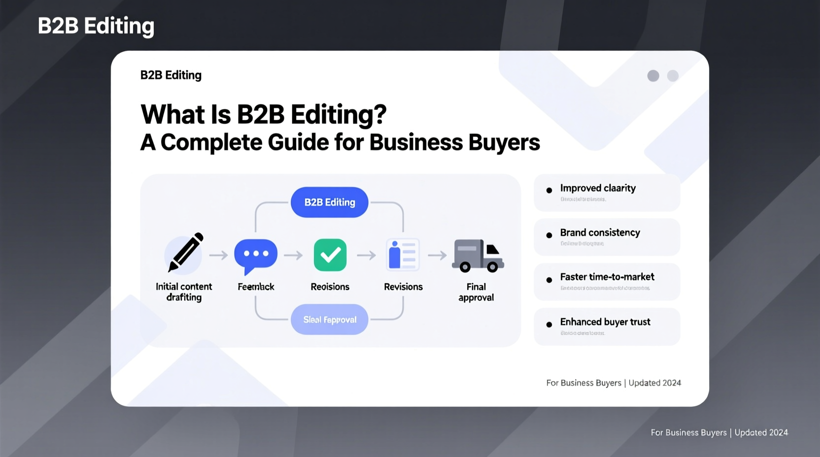 What Is a B2B Portal? A Complete Guide for Business Buyers