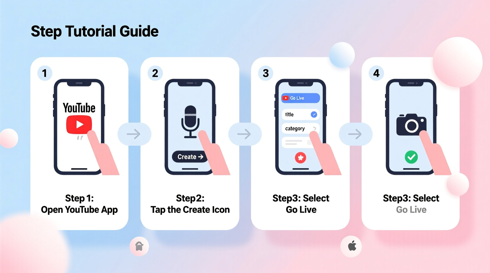 Step By Step Guide To Going Live On Youtube Mobile For Beginners
