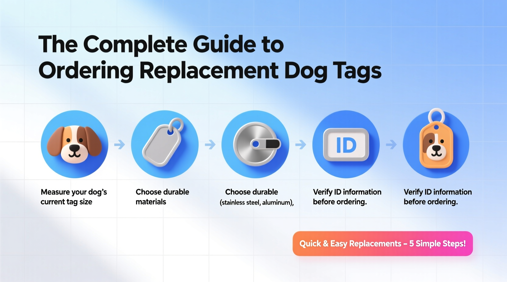 The Complete Guide To Ordering Replacement Dog Tags Tips For Quick And ...