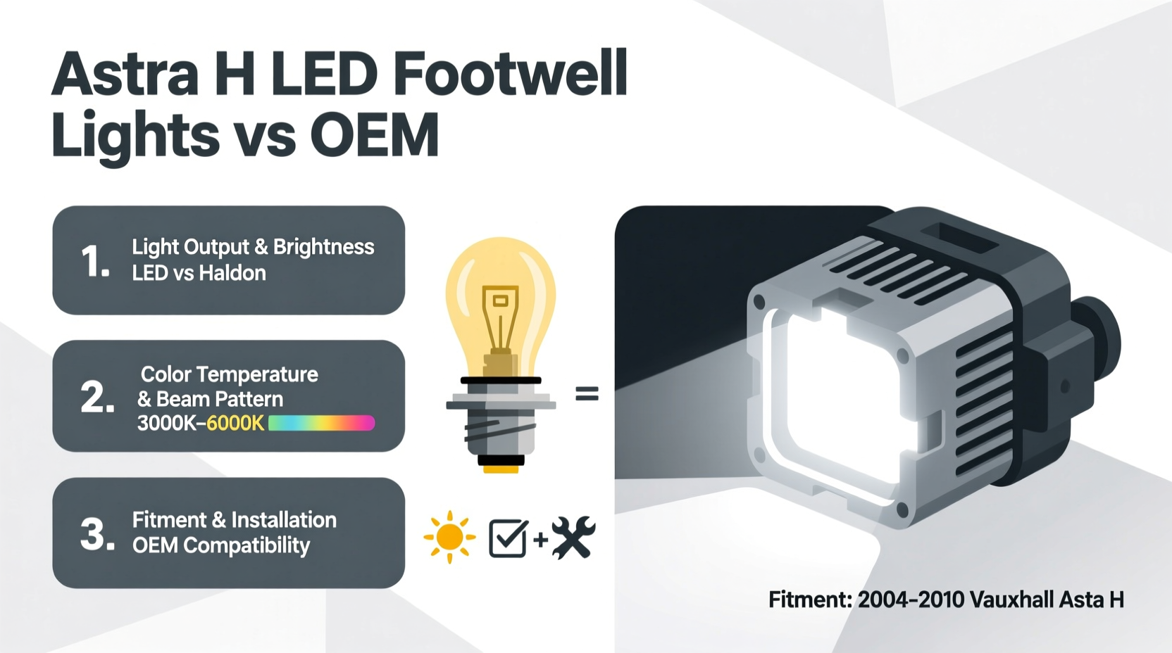 Astra H LED Footwell Lights vs OEM: Key Differences & Fitment Guide