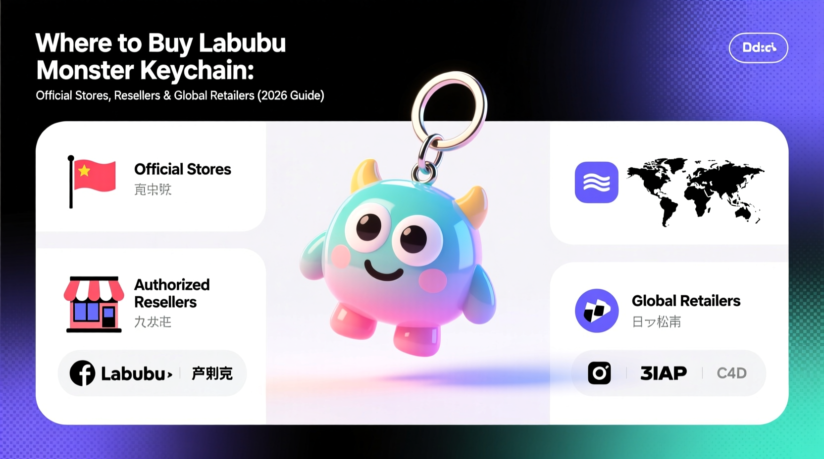 Where to Buy Labubu Monster Keychain: Official Stores, Resellers ...