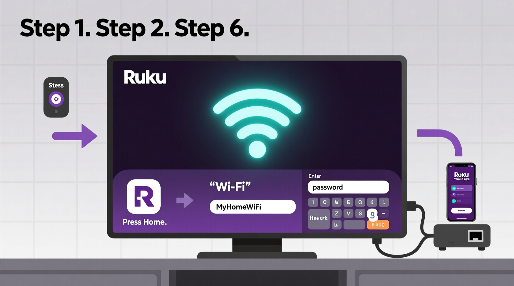 How To Connect Your Roku Tv To Wifi Without A Remote Step By Step Guide ...