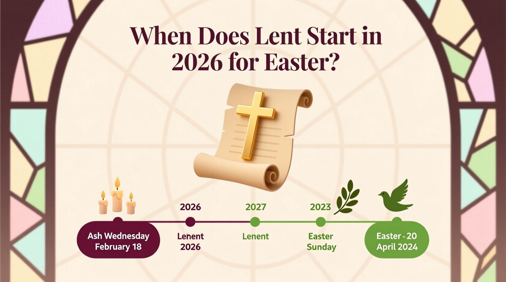 When Does Lent Start in 2026 for Easter?