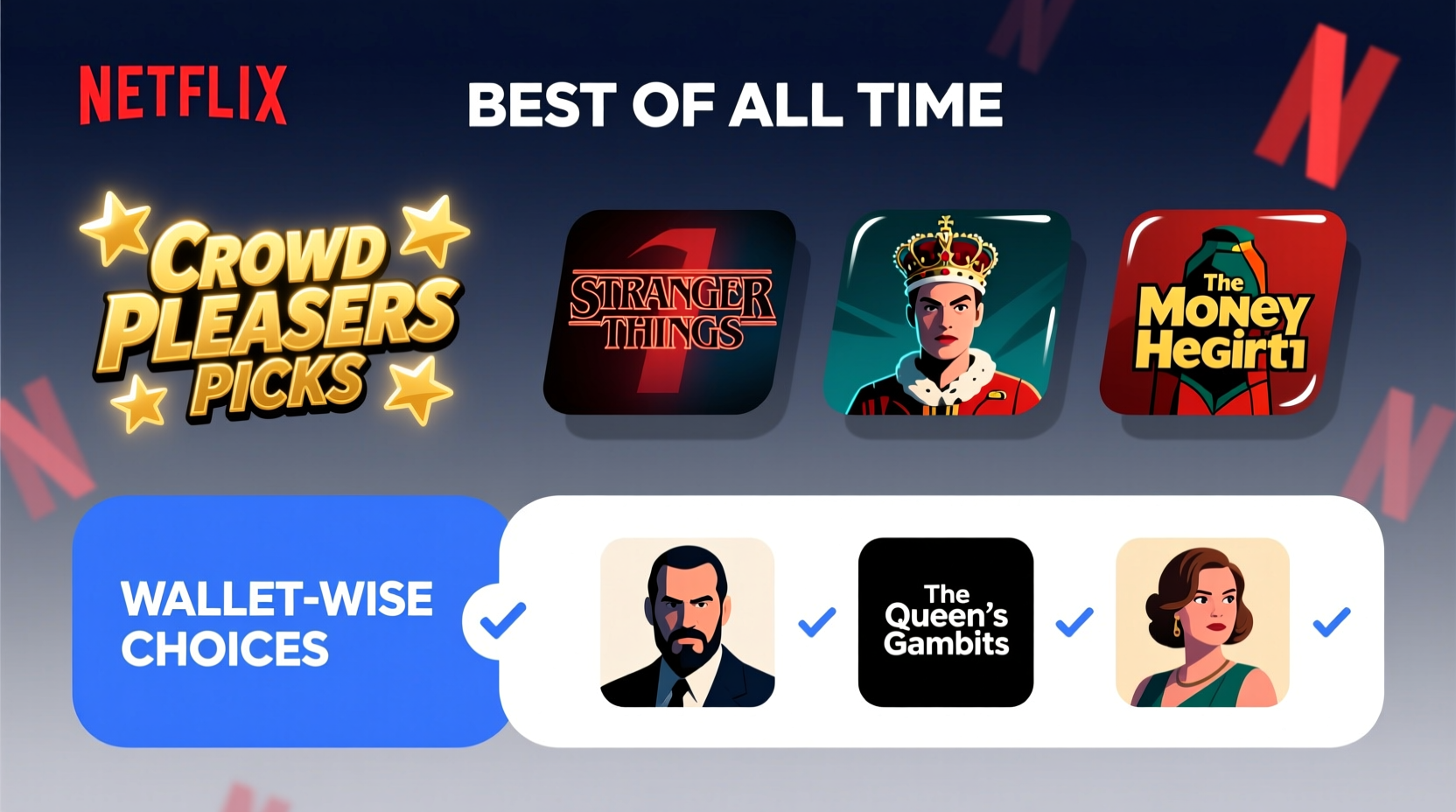 Discover The Best Netflix Shows All Time With Crowd Pleaser Picks And ...