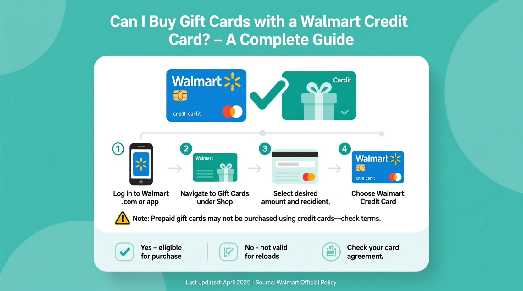 Can I Buy Gift Cards With A Walmart Credit Card Guide